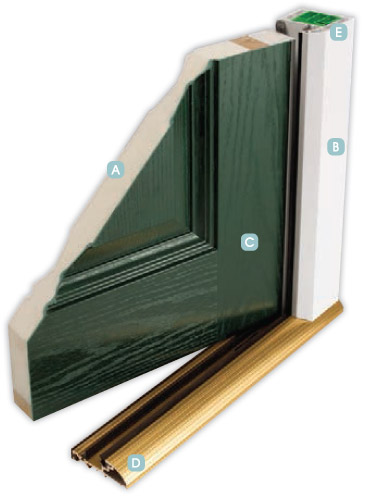 Composite Doors | GRP Doors | Hampshire | Sussex | | The Fascia Division